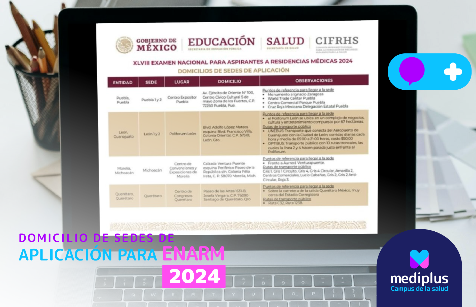Domicilios Sedes Aplicación ENARM 2024 | Mediplus México